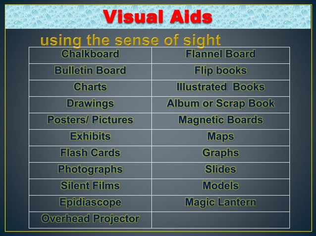 Classification of Teaching Aids | PPTX