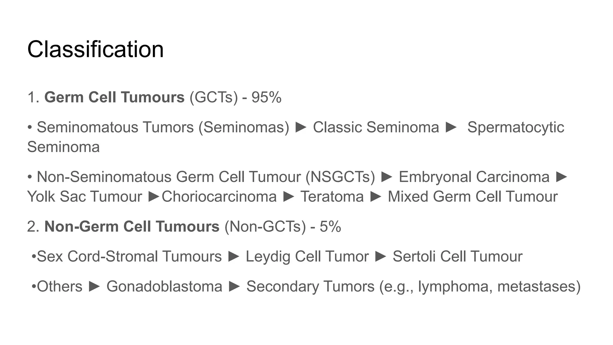 Classification of Testicular tumor and Germcell tumor.pptx