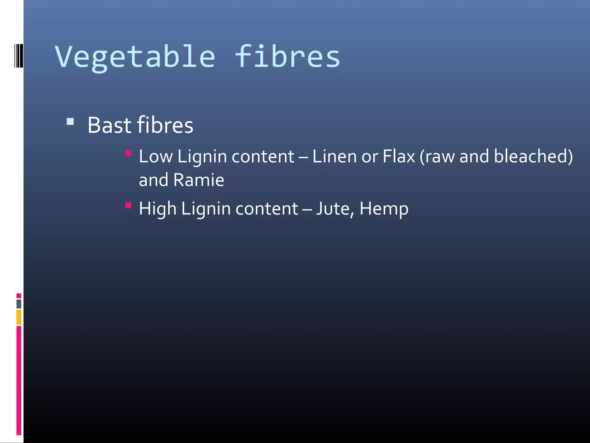 Classification Of Textile Fibers | PPT
