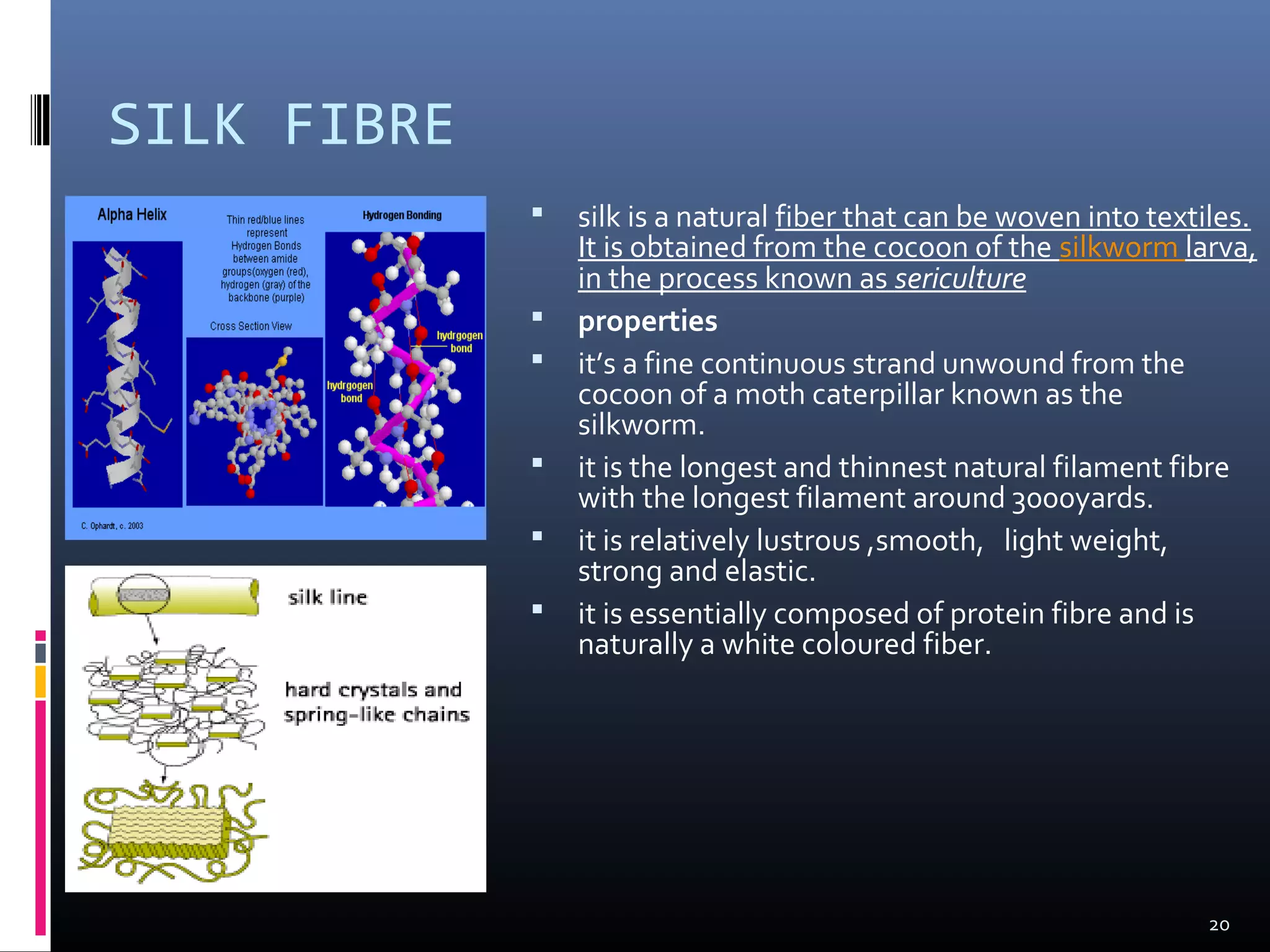 Classification Of Textile Fibers | PPT