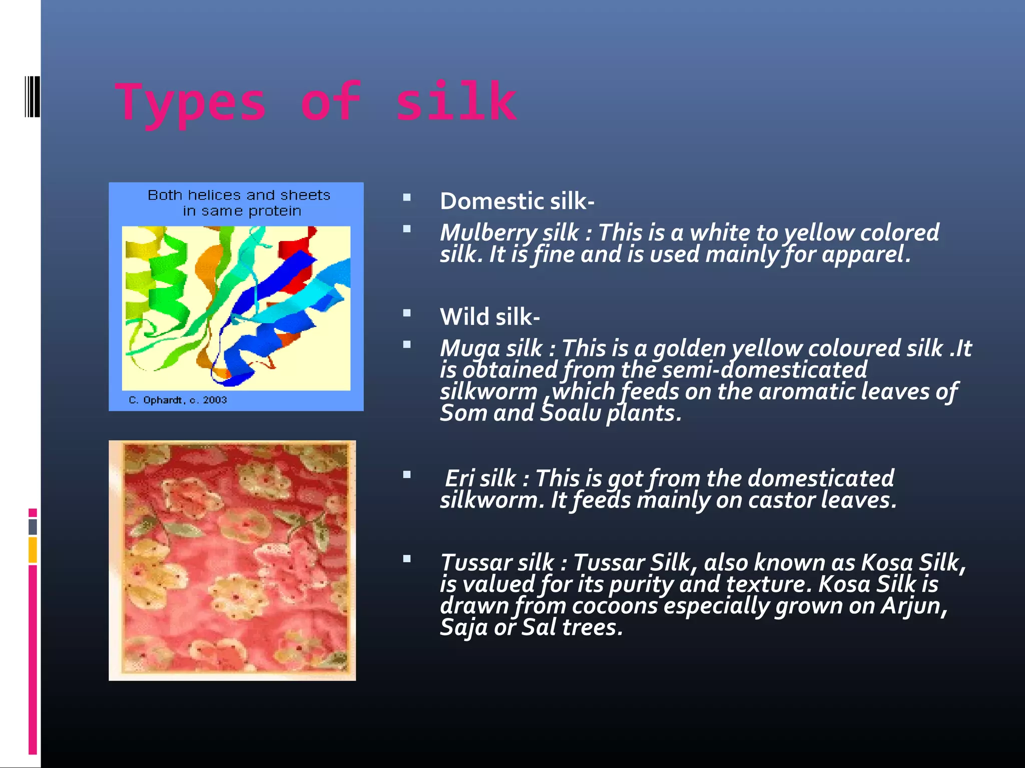 Classification Of Textile Fibers | PPT