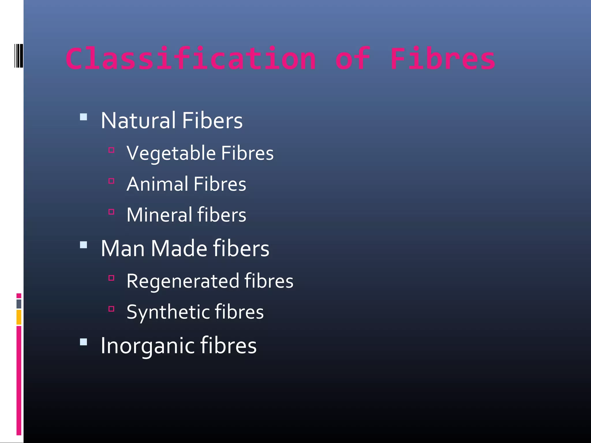 Classification Of Textile Fibers | PPT