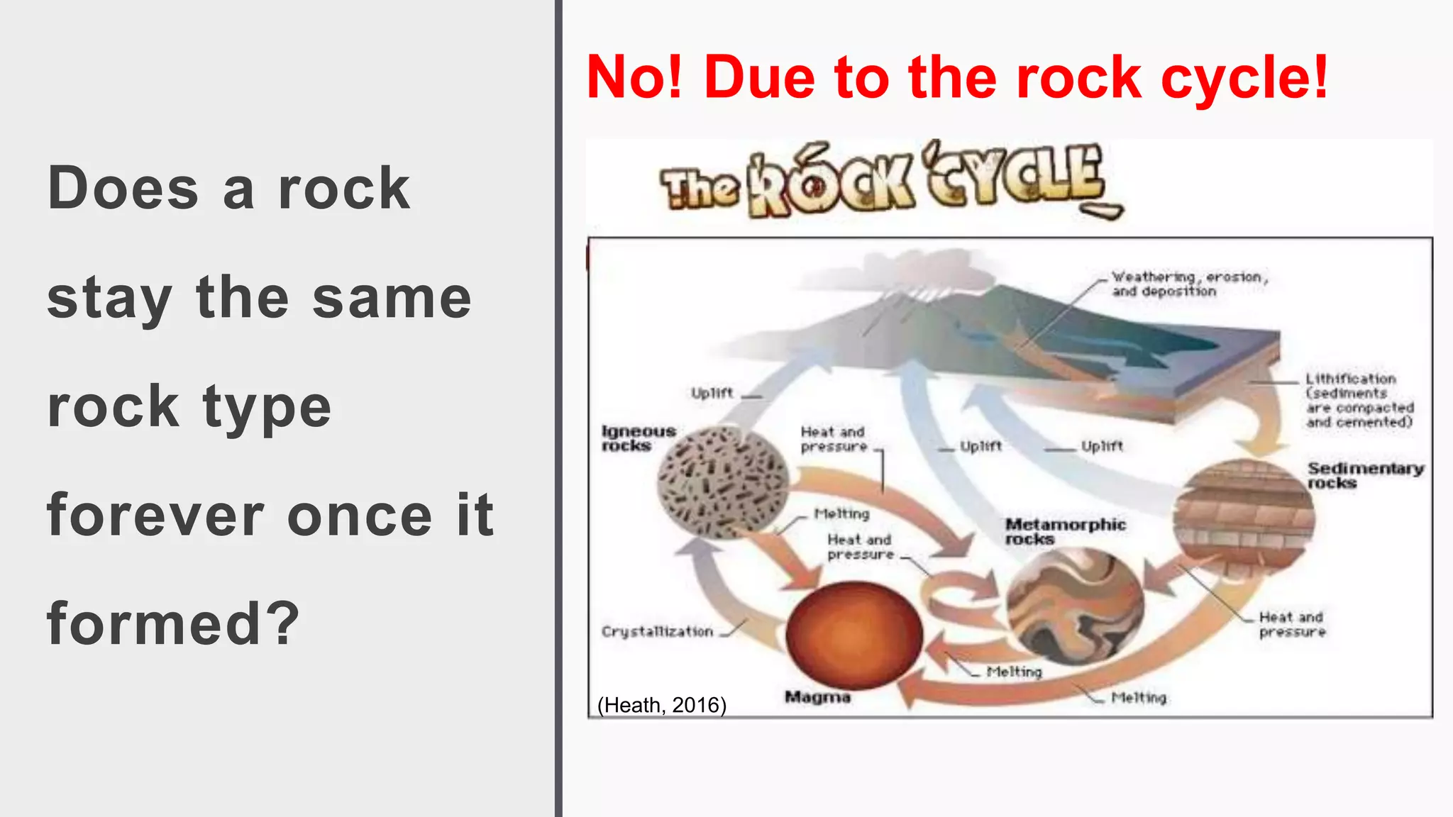 The different types of rocks | PPTX