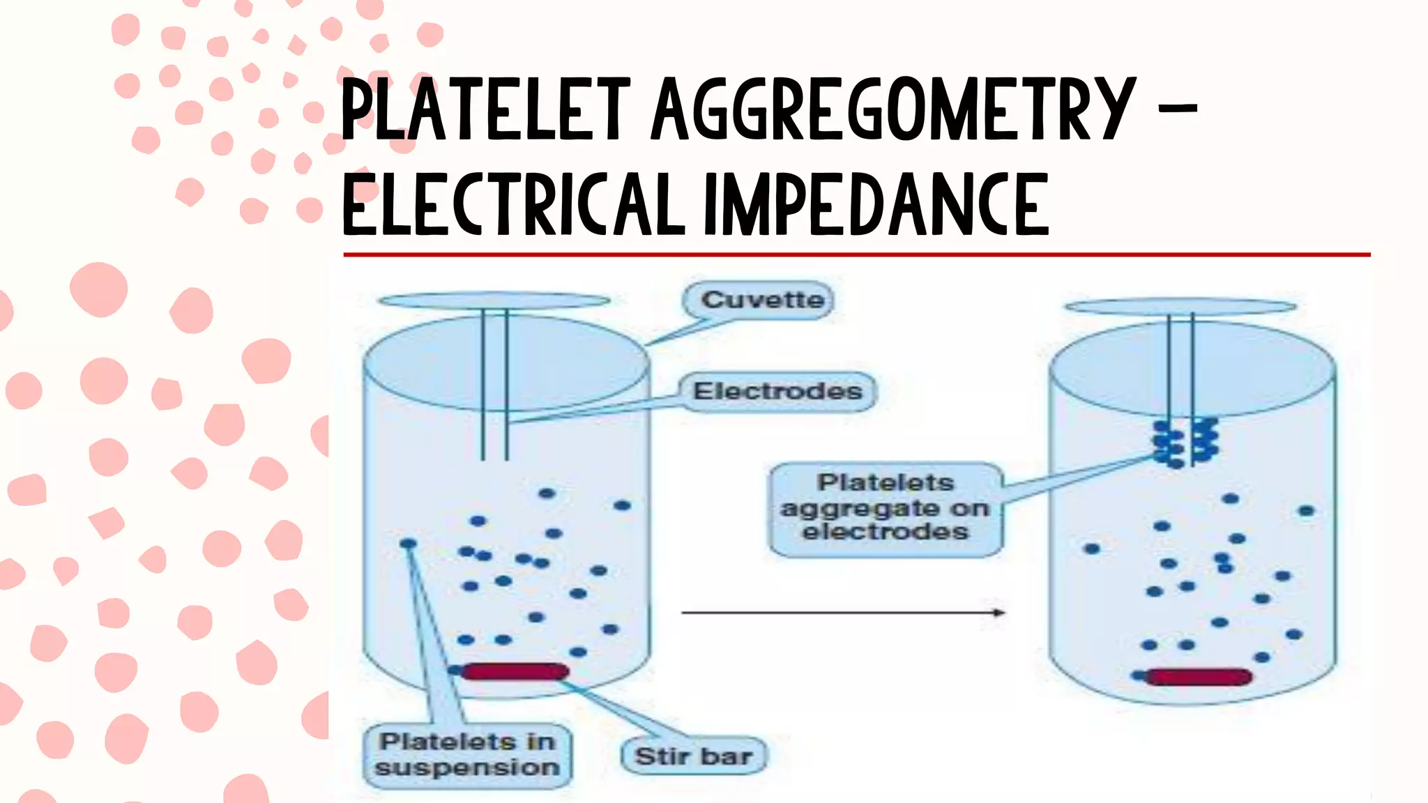 Classification of Thrombocyte Disorders Using Platelet Aggregation ...