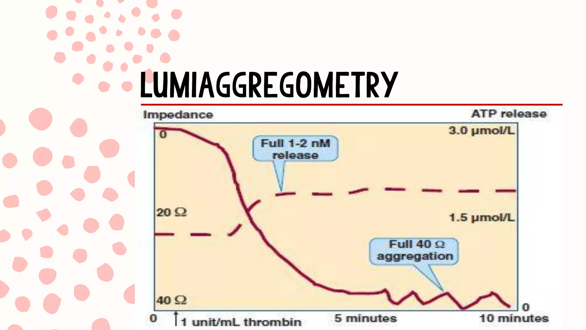 Classification of Thrombocyte Disorders Using Platelet Aggregation ...