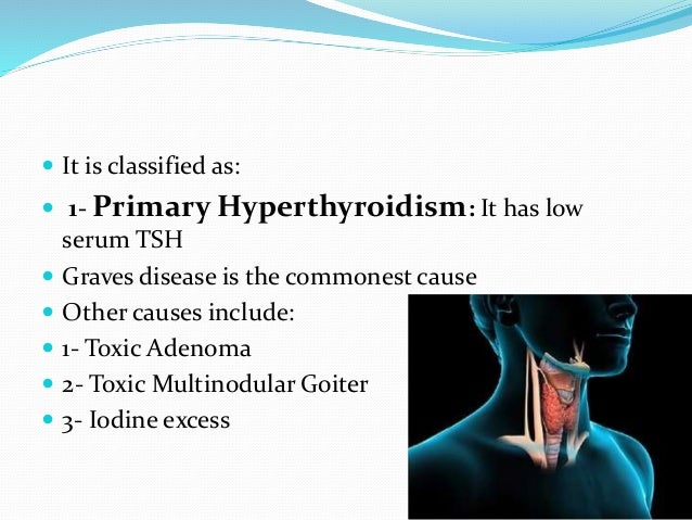 Classification of Thyroid Diseases