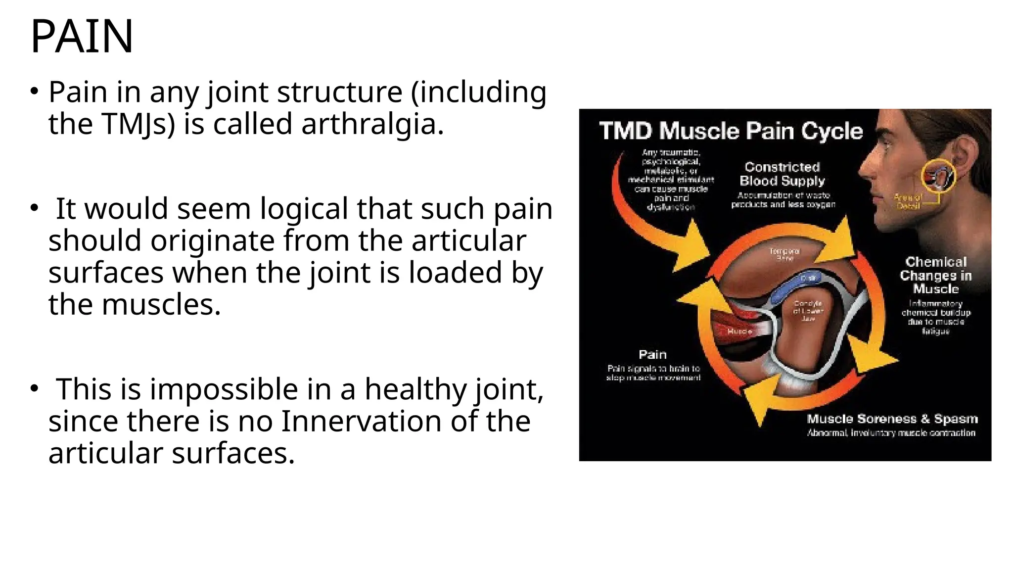 CLASSIFICATION OF TMD NNN f.pptxvgasgaAGVVVVVVF | PPTX