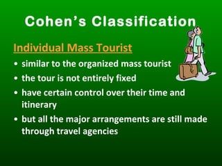 Classification of Tourists | PPT
