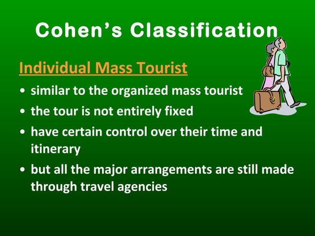 Classification of Tourists | PPT