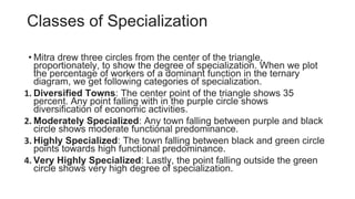 Classification Of Towns by ashok,s Mitra | PDF