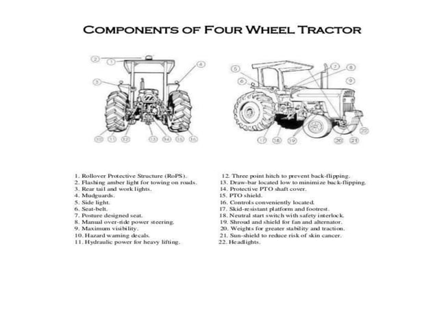 Classification of Tractor.pptx | Agriculture | Industries