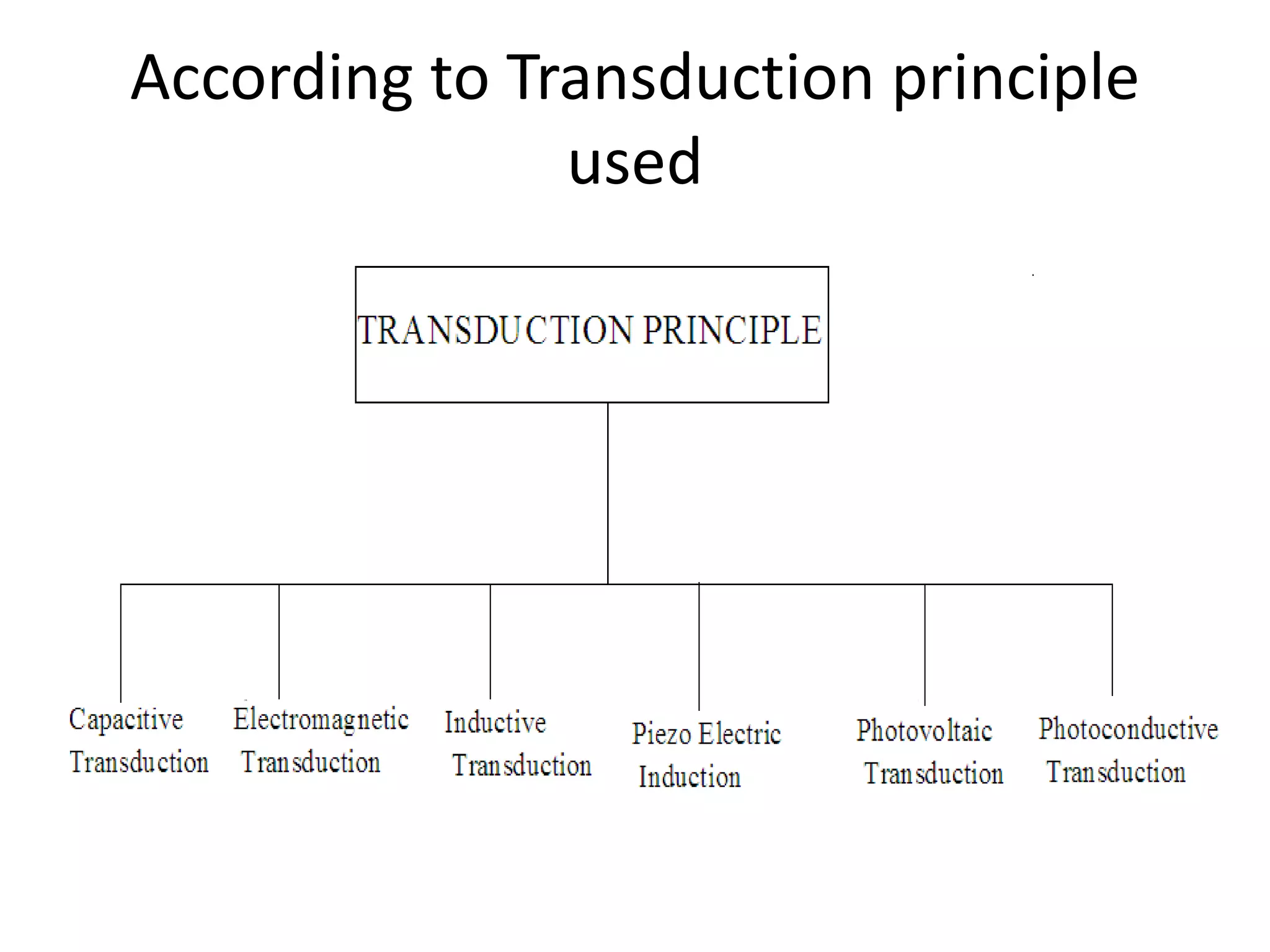 Classification of transducers | PPTX