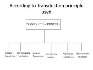 Classification of transducers | PPTX