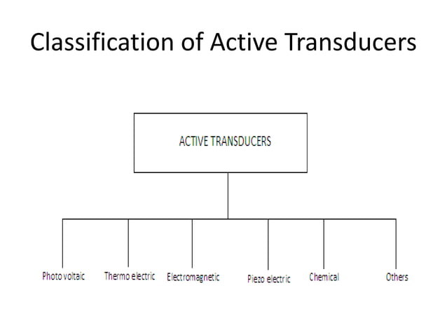 Classification of transducers | PPTX