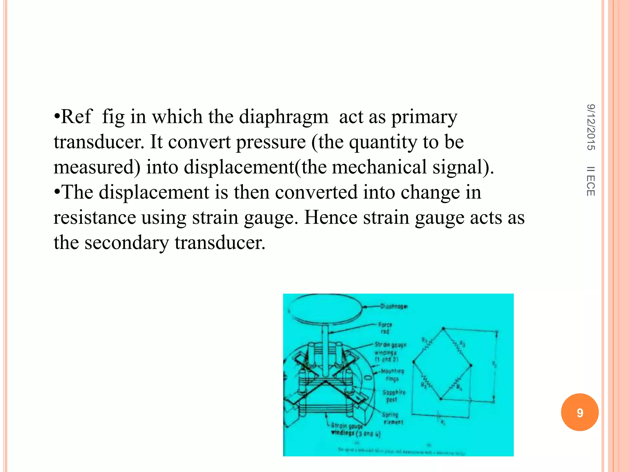 Classification of transducer | PPTX