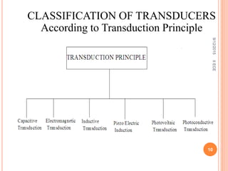 Classification of transducer | PPTX