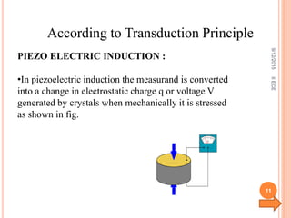 Classification of transducer | PPTX