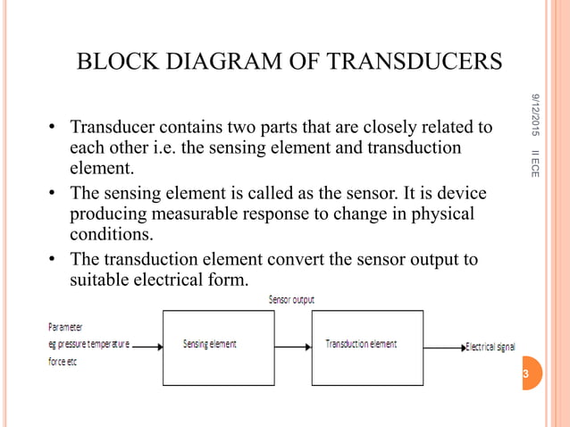 Classification of transducer | PPTX