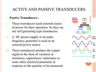 Classification of transducer | PPTX