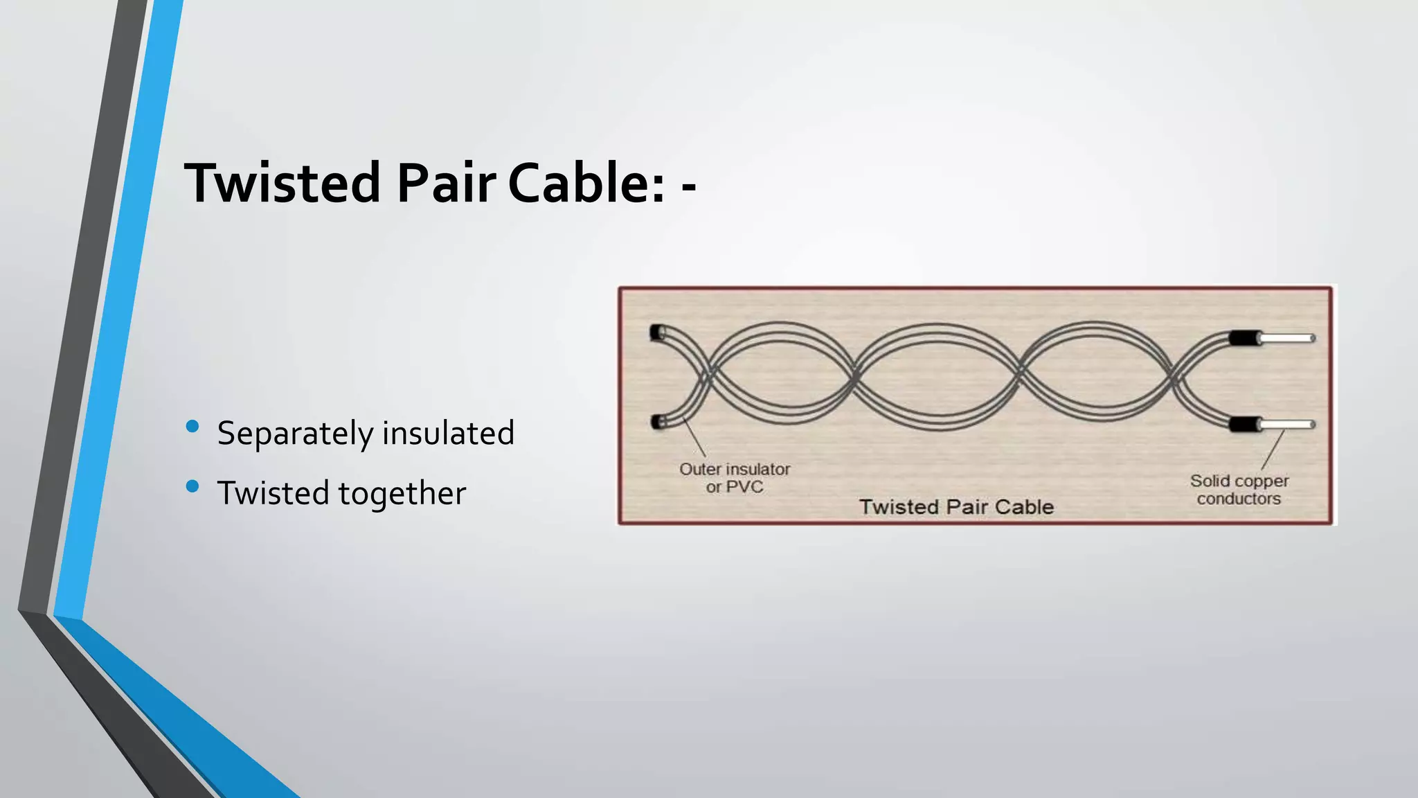 Classification of transmission media | PPTX
