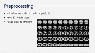 Classification of Tuberculosis Type on CT Scans of Lungs using a fusion of 2D and 3D Deep ...