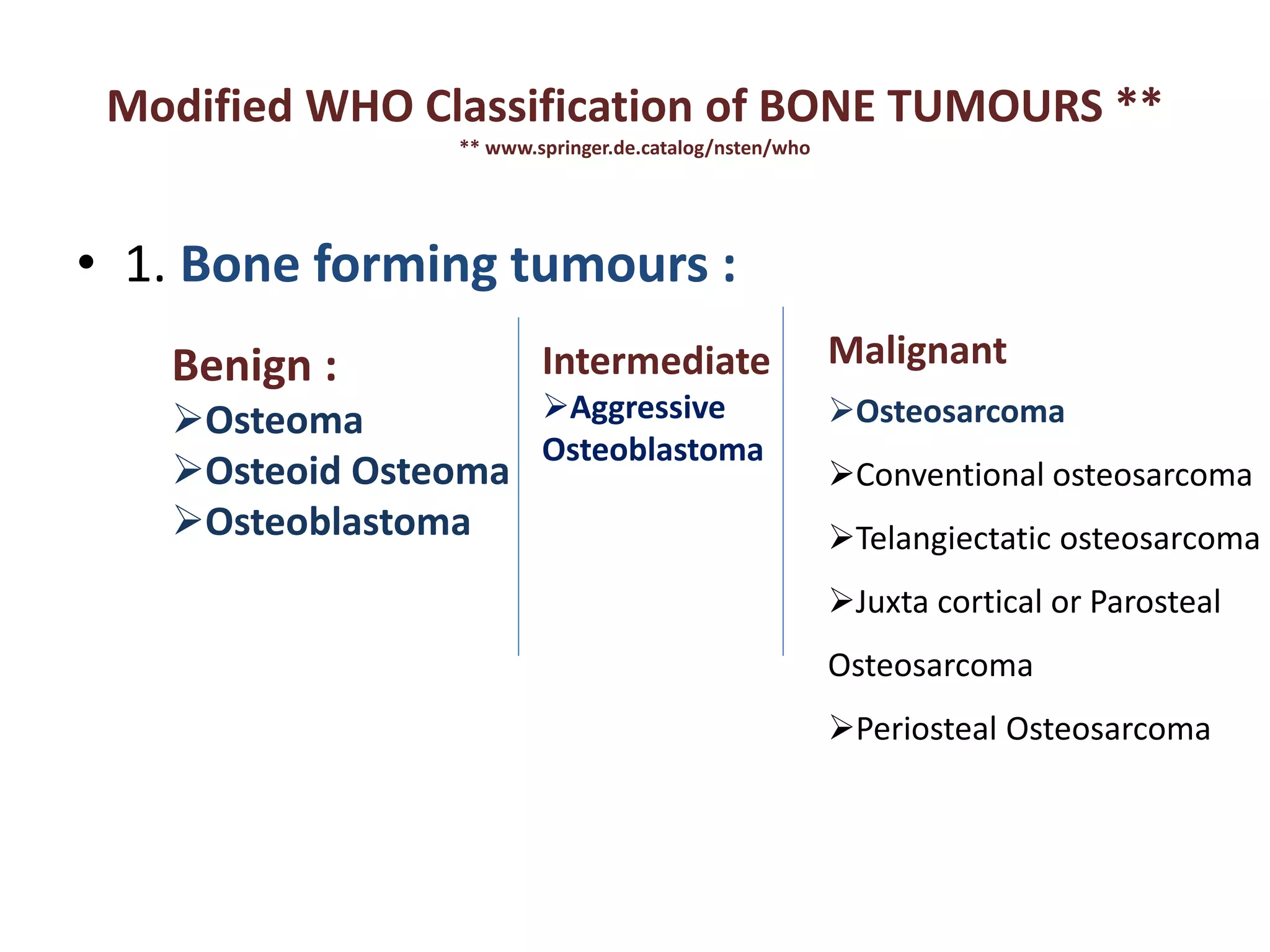 Classification of tumours and general principles of management of ...