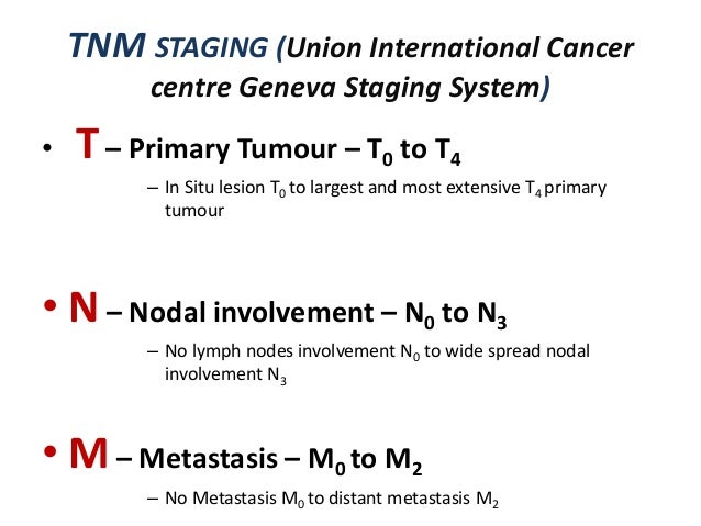 Classification of tumours and general principles of management of tum…