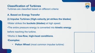 Fluid Mechanics and Hydraulic and Hydraulic Machinary classification of ...