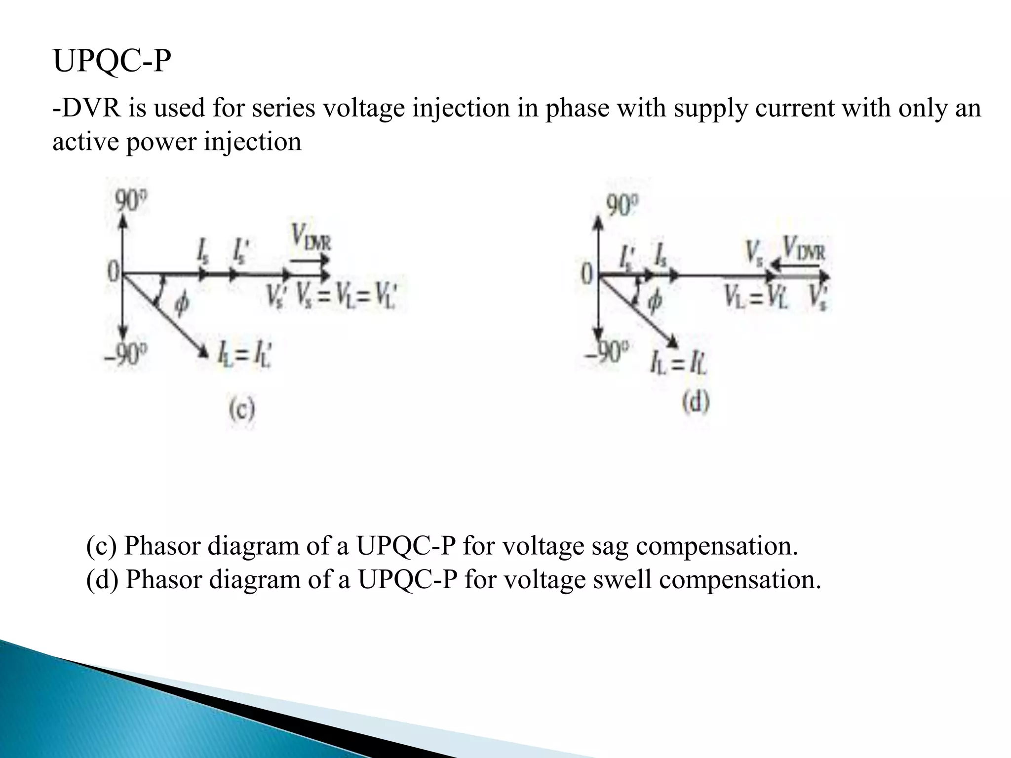 Classification of unified power quality compensators | PPTX