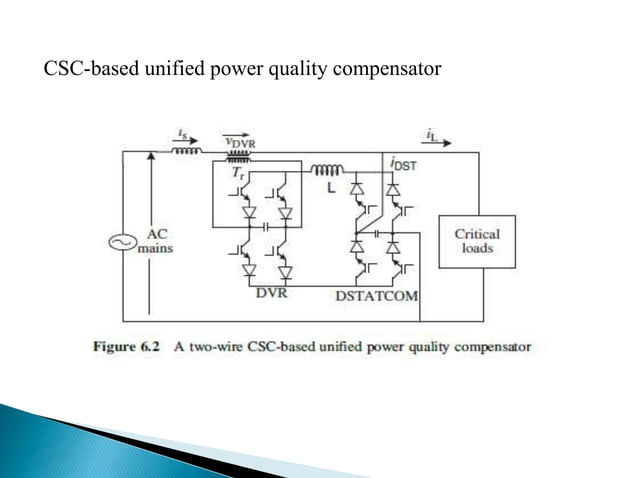 Classification of unified power quality compensators | PPTX | Consumer Electronics | Technology ...