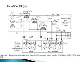 Classification of unified power quality compensators | PPTX