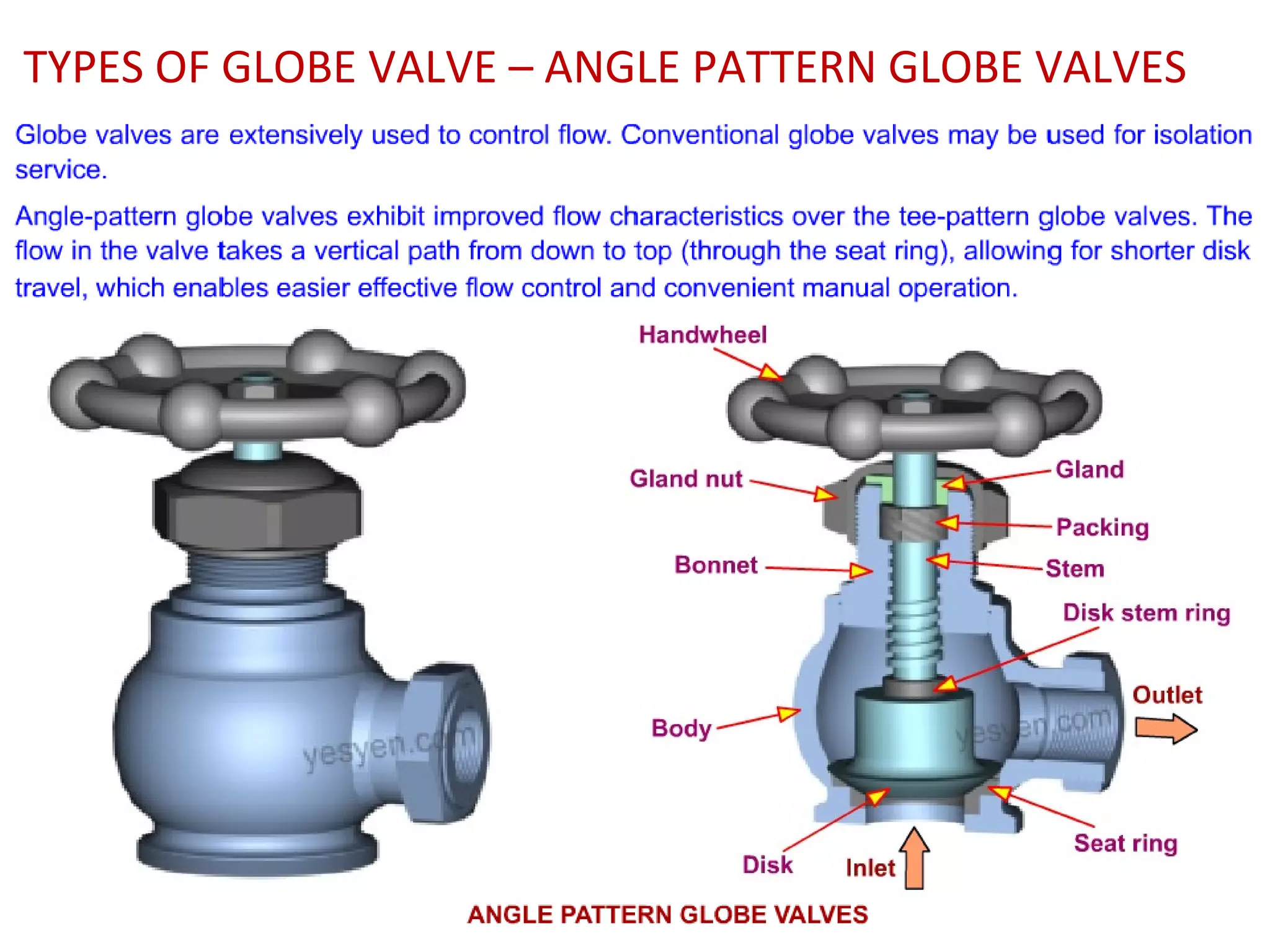 Classification of valves | PPT