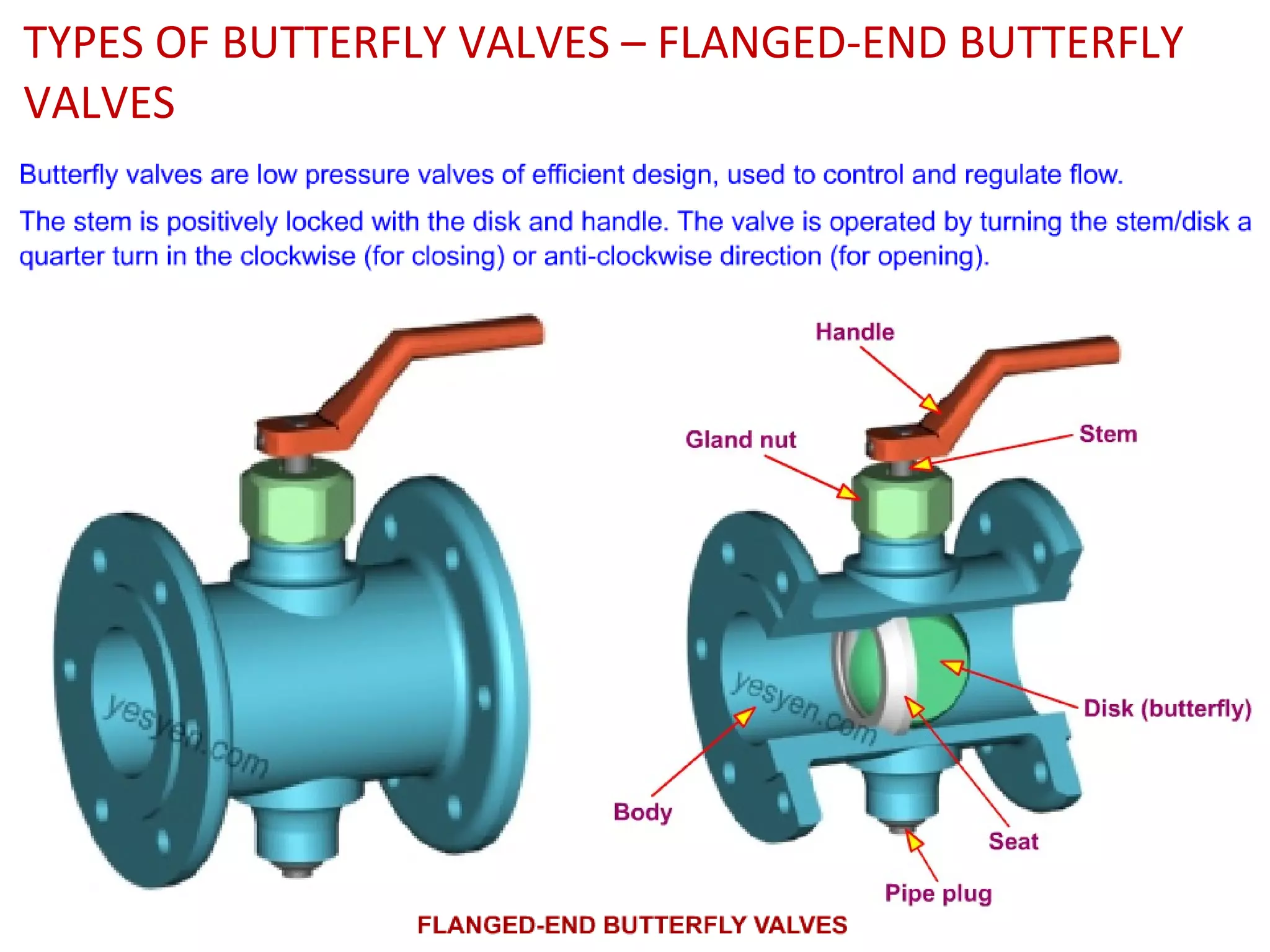 Classification of valves | PPT