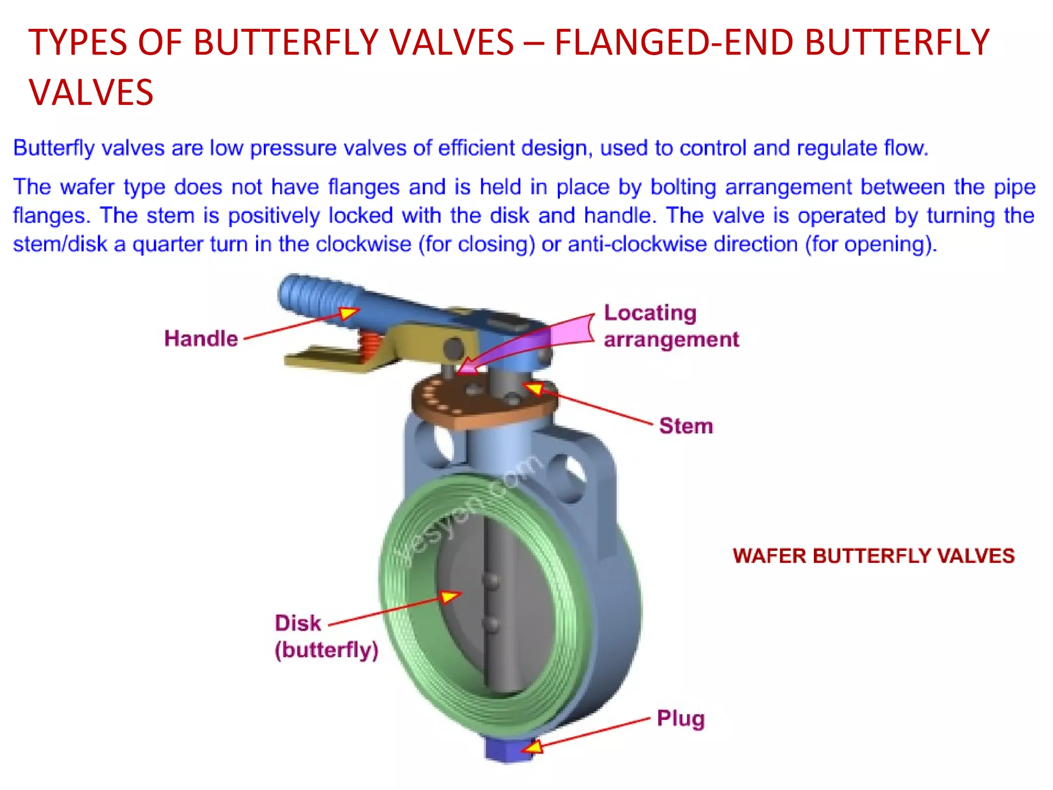 Classification of valves | PPT