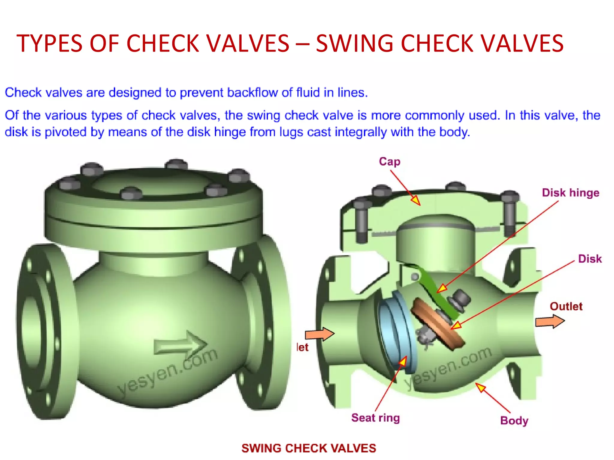 Classification of valves | PPT