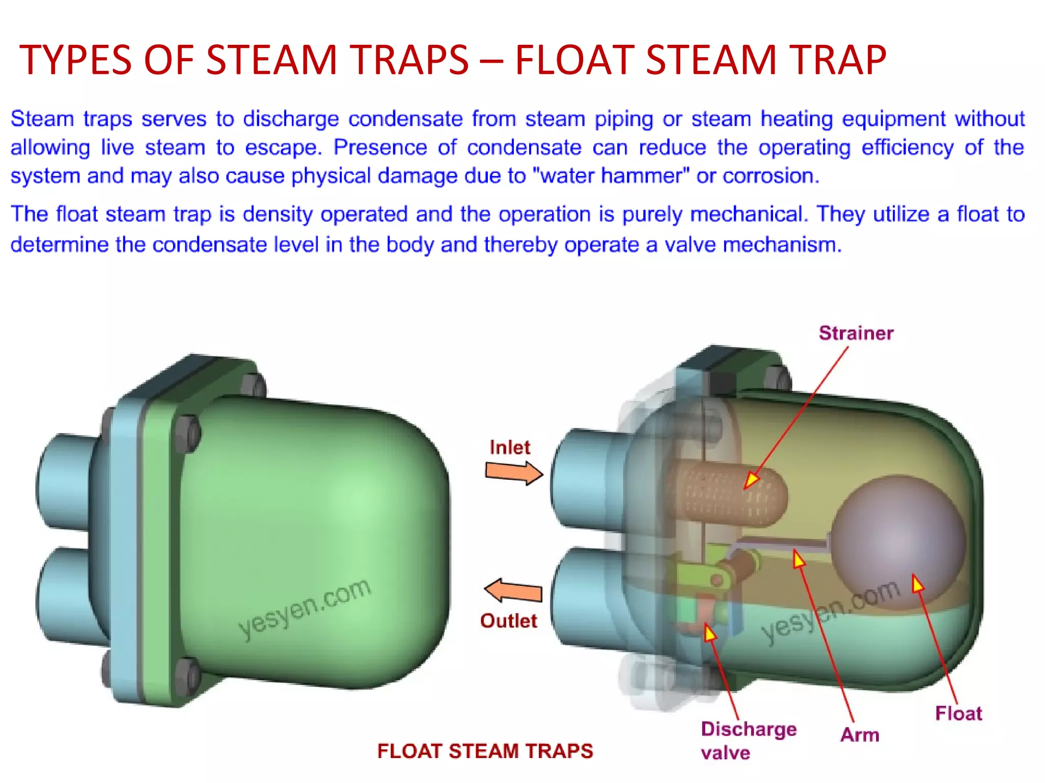 Classification of valves | PPT
