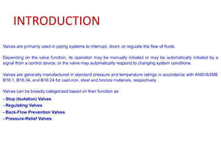 Classification of valves | PPT