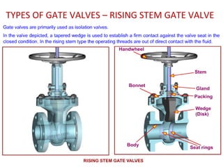 Classification of valves | PPT