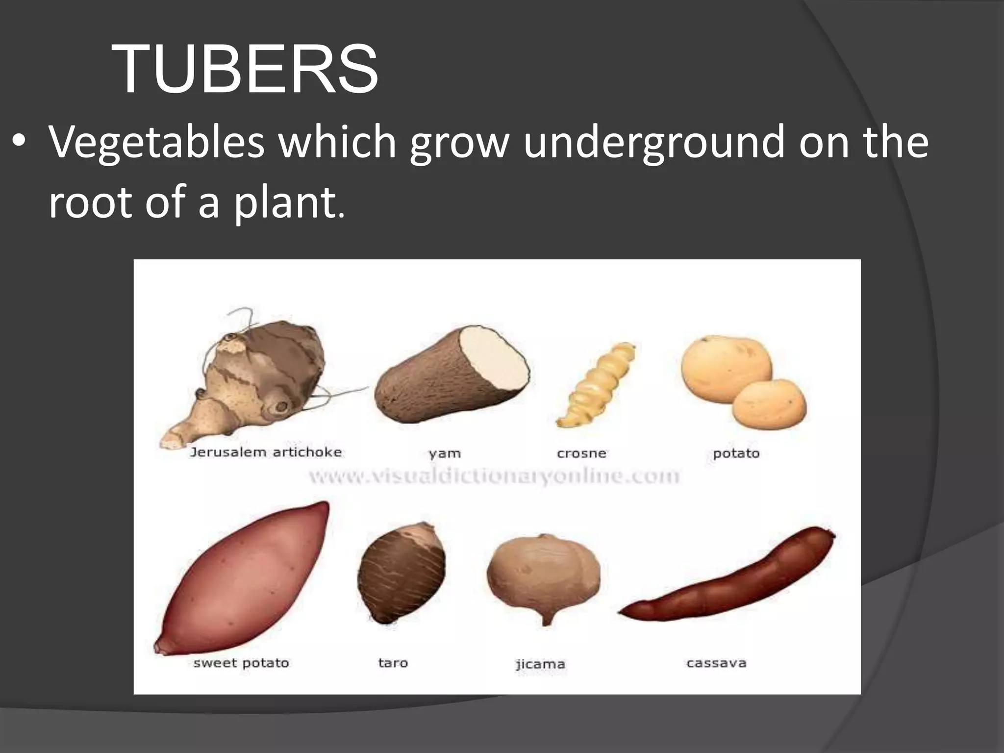 classification of vegetable.pptx