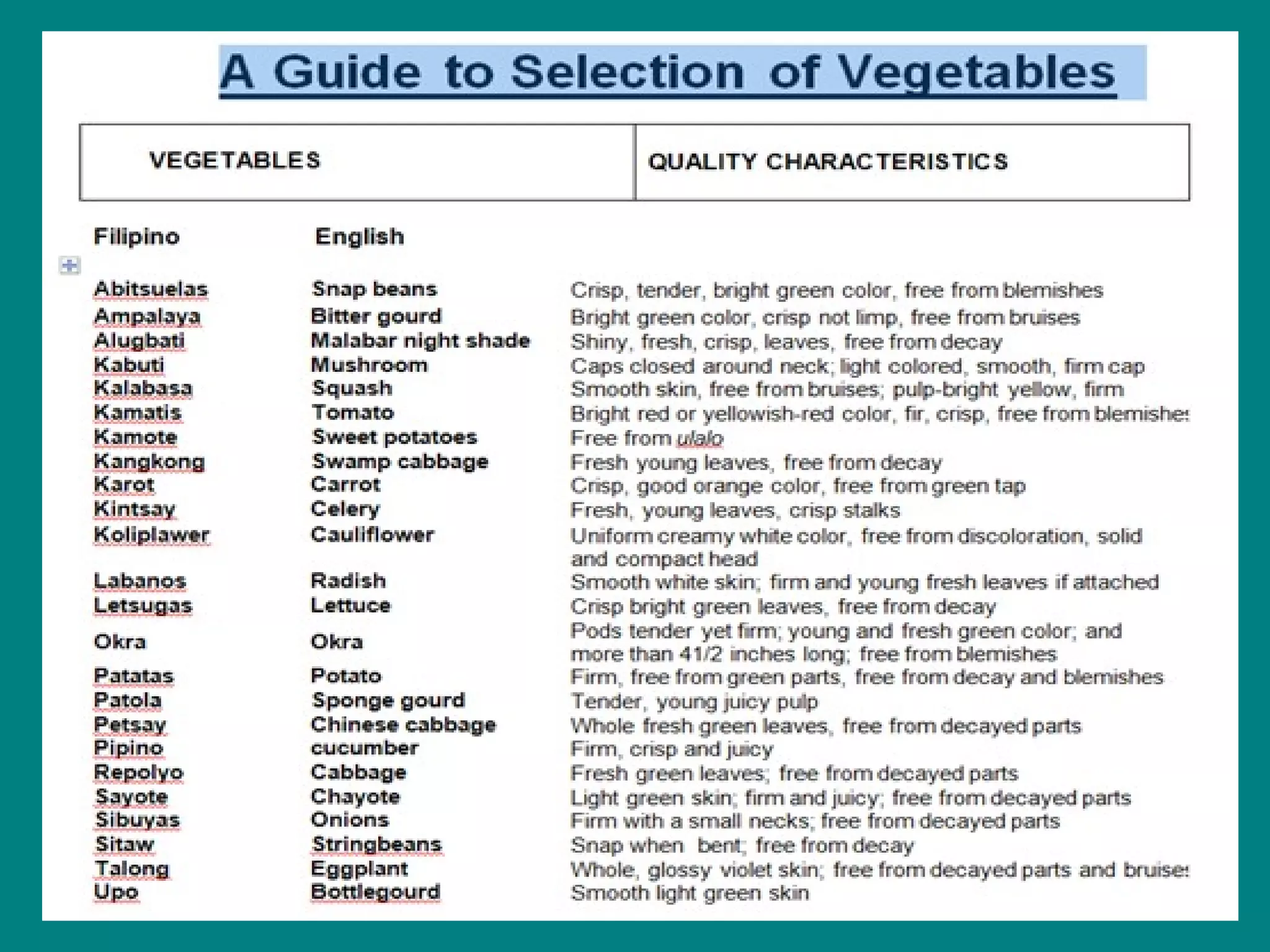 classification of vegetable | PDF