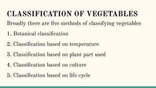 CLASSIFICATION OF VEGETABLES.pptx.pdf