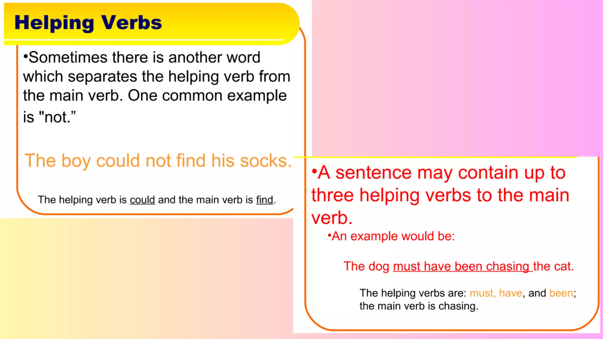 CLASSIFICATION OF VERB.pdf