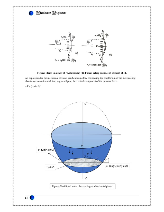 classification of vessels in plant design | PDF