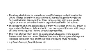 Classification of Virechana dravya | PPTX