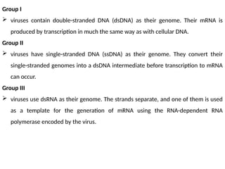 microbiology,classification ofviruses.pptx
