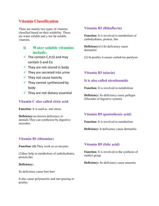 Classification of vitamins | DOCX