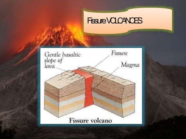 Classification of volcanoes | PPTX | Geography | Science