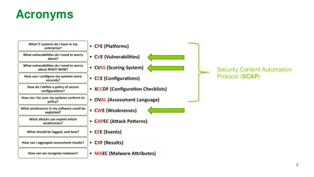 Classification of vulnerabilities