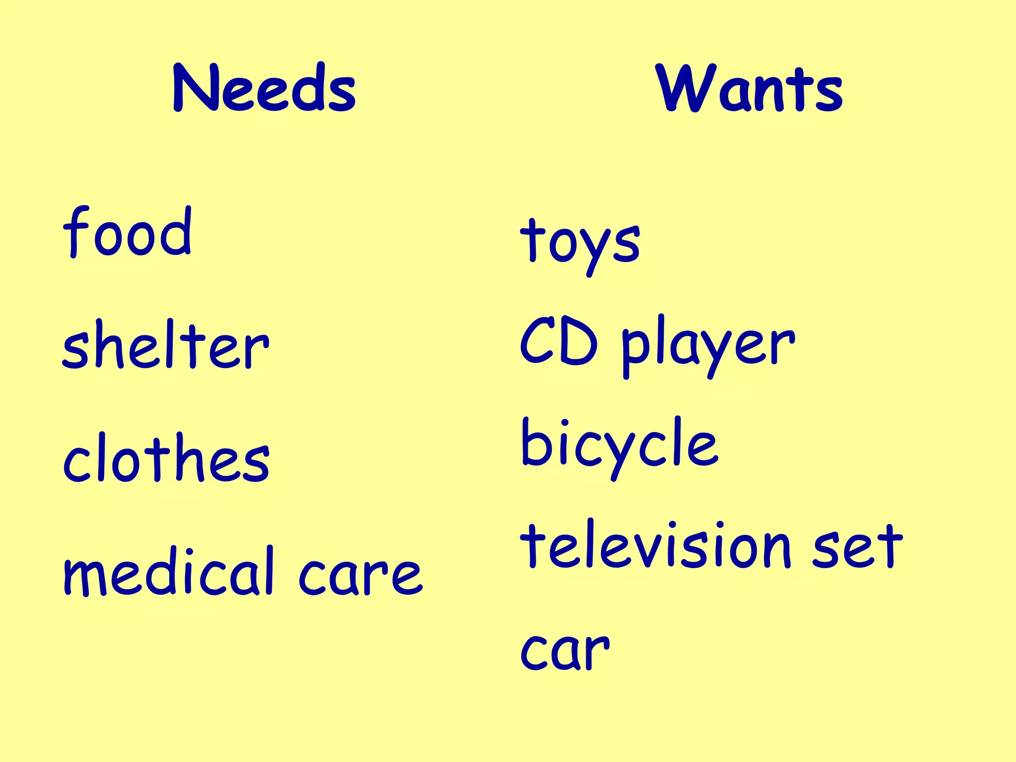 Classification of wants ppt gp | PPT