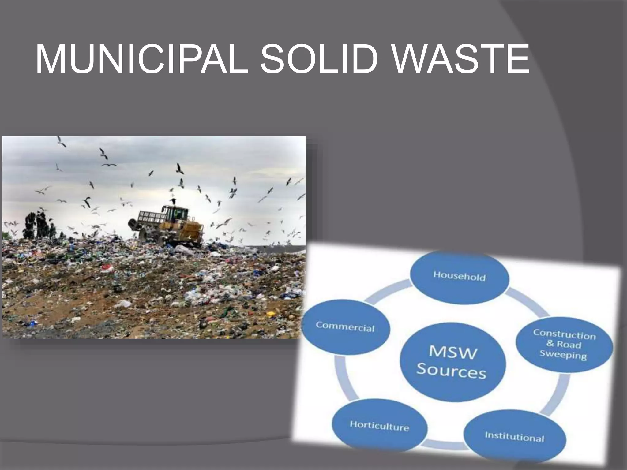 Classification of waste and storage methods | PPTX